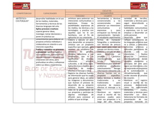 AREA DE ARTE Y CULTURA competencias segun CENEB.docx