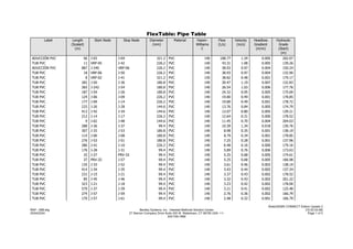 AREA DE INFLUENCIA AI-47 SECTOR (S-074).pdf