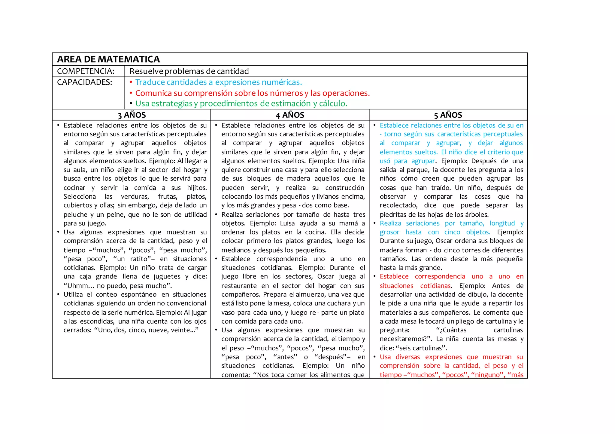 AREA DE MATEMATICA Y CIENCIA.docx