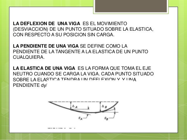 VIGAS METODOS DE AREAS