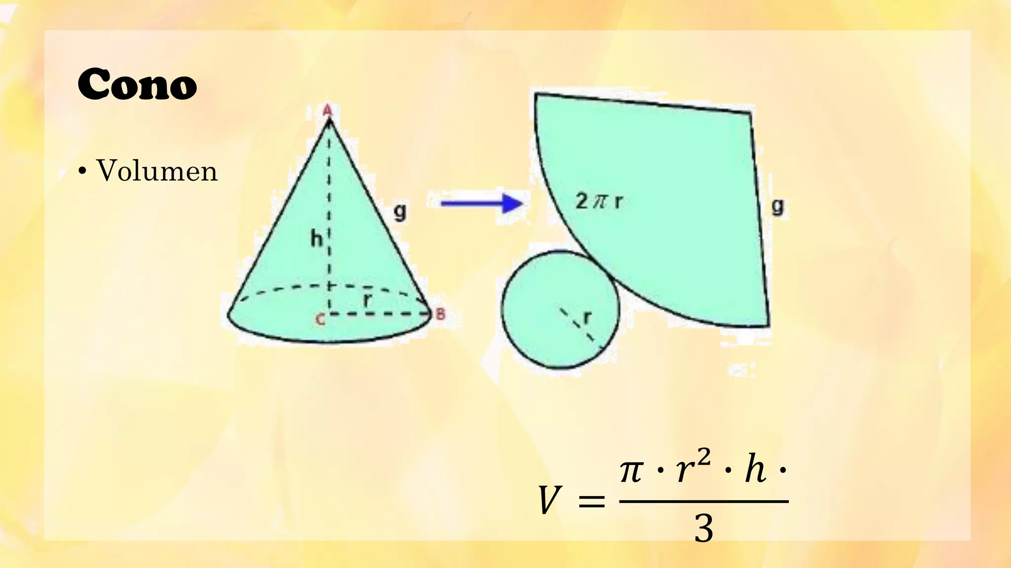 Área de superficie y volume de figuras tridimensionales | PDF