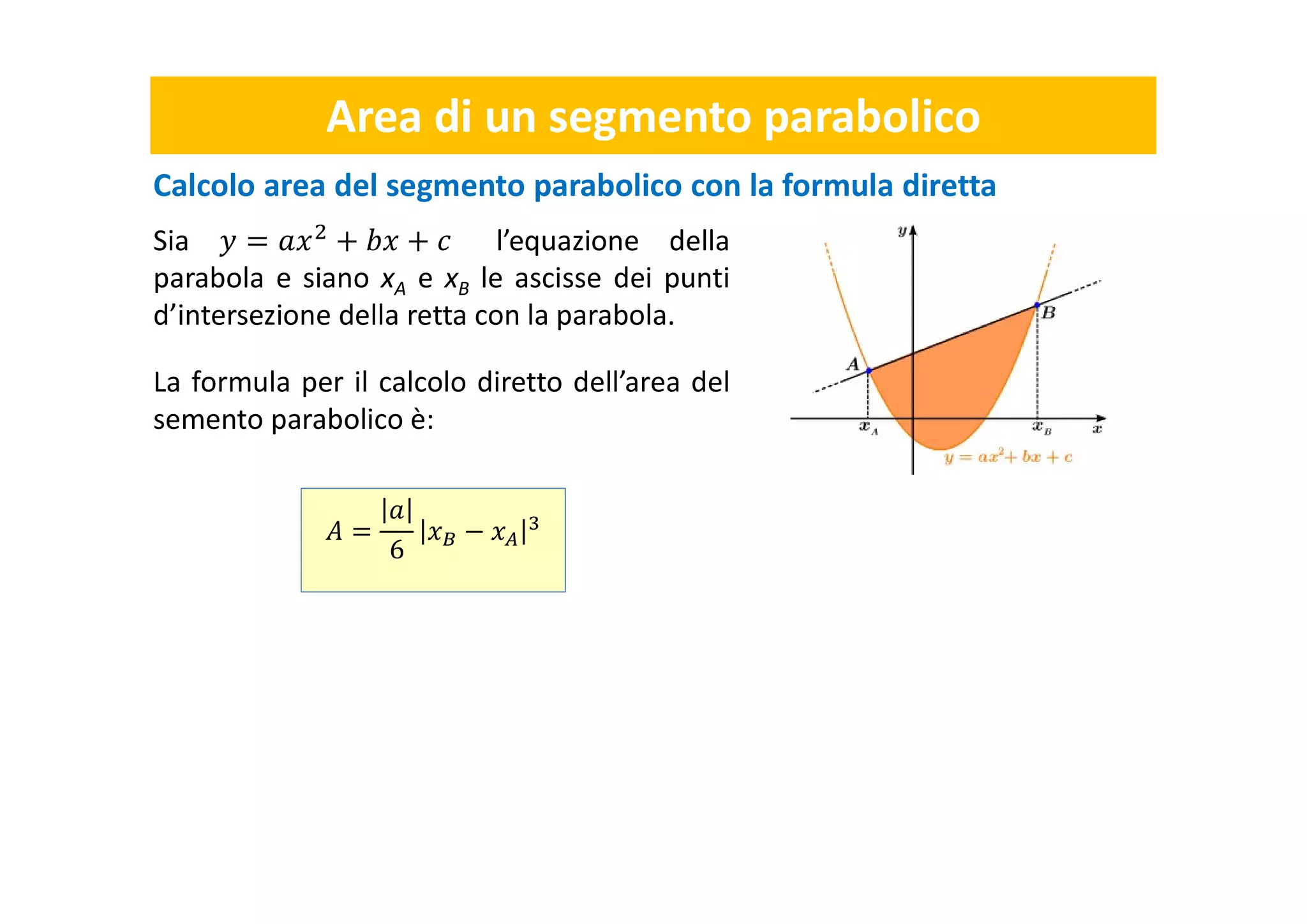 Area di un segmento parabolico | PDF