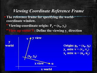 Area Filling Algorithm used in computer graphics | PPTX