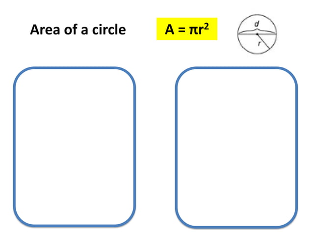 Area formulas draw it! | PPT