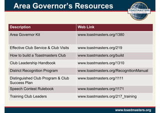 Toastmasters Area Governor's roles & responsibilities | PDF