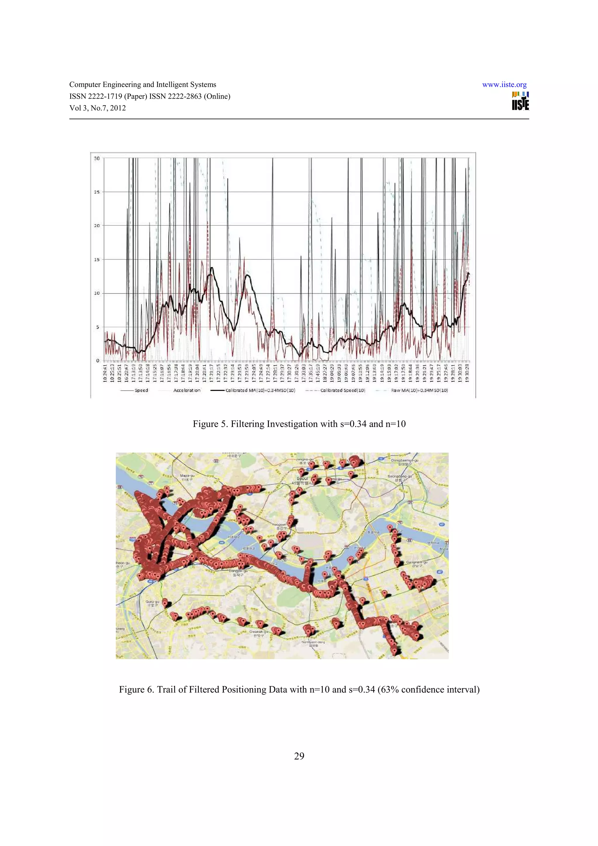 A real time filtering method of positioning data with moving window mechanism | PDF