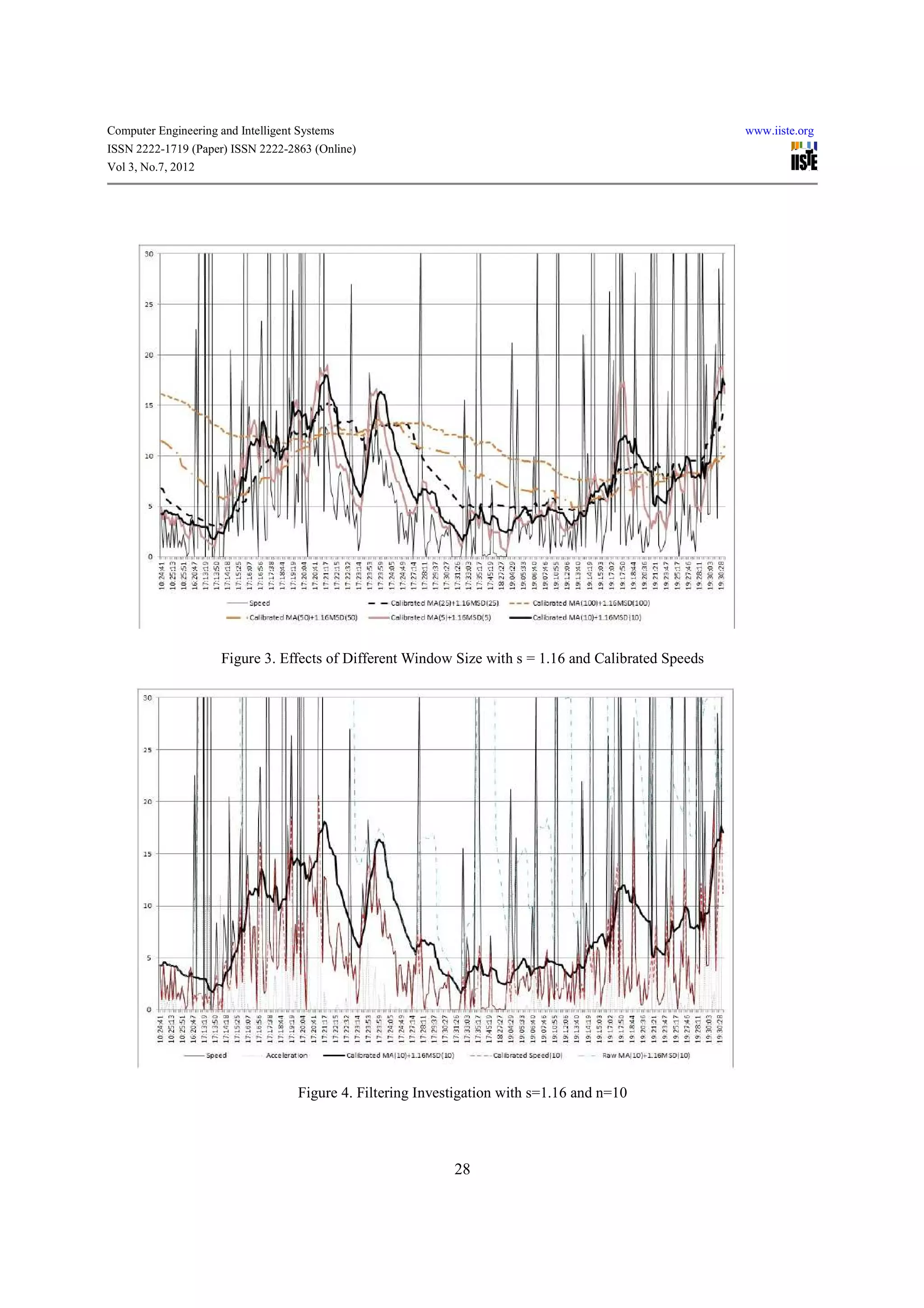 A real time filtering method of positioning data with moving window mechanism | PDF