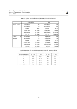 A real time filtering method of positioning data with moving window mechanism | PDF