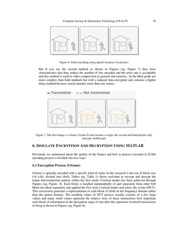 A REAL-TIME H.264/AVC ENCODER&DECODER WITH VERTICAL MODE FOR INTRA ...