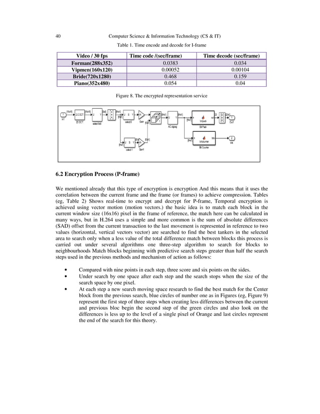 A REAL-TIME H.264/AVC ENCODER&DECODER WITH VERTICAL MODE FOR INTRA FRAME AND THREE STEP SEARCH ...