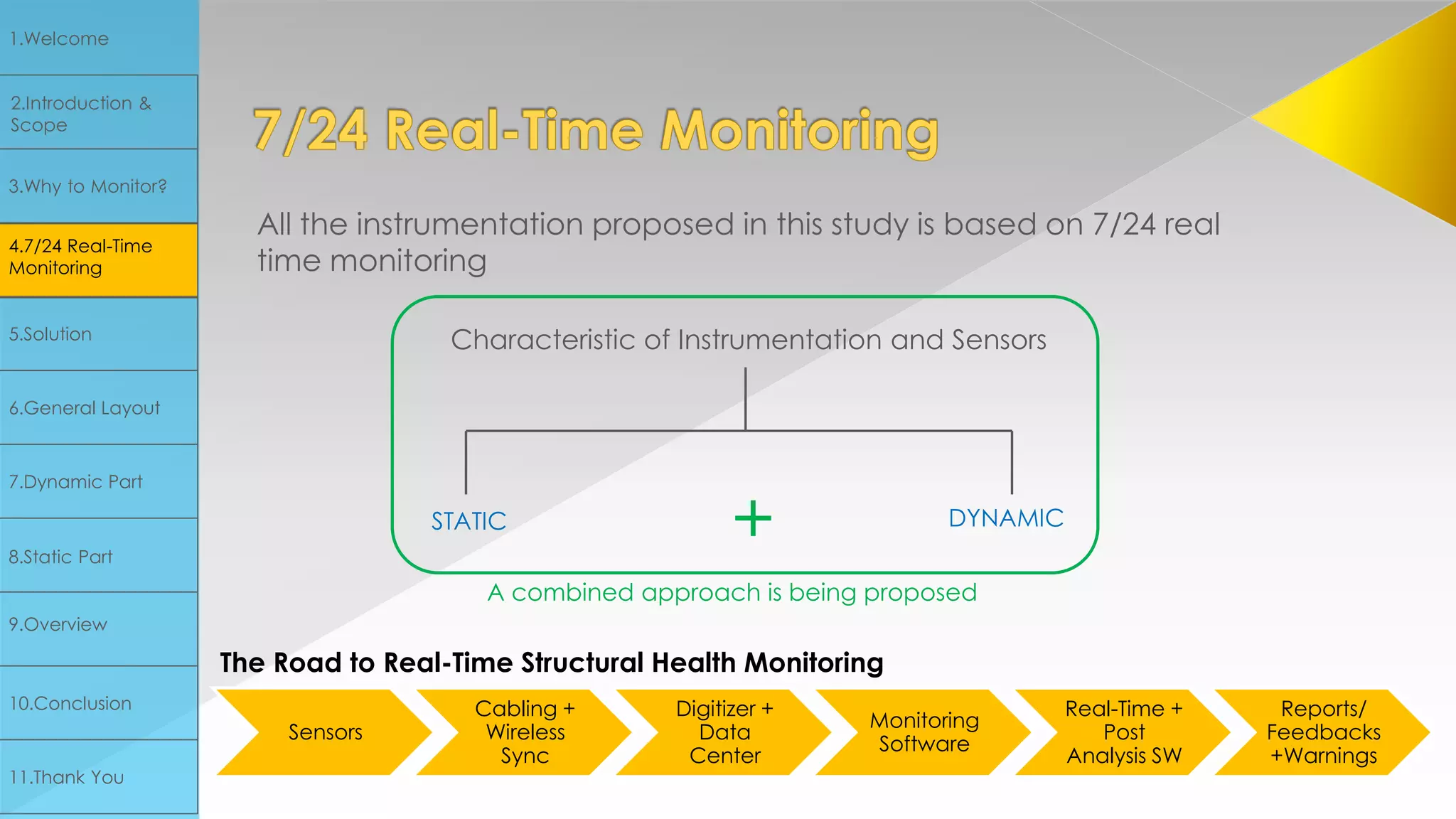 A real time instrumentation approach for bridges and tunnels | PPTX