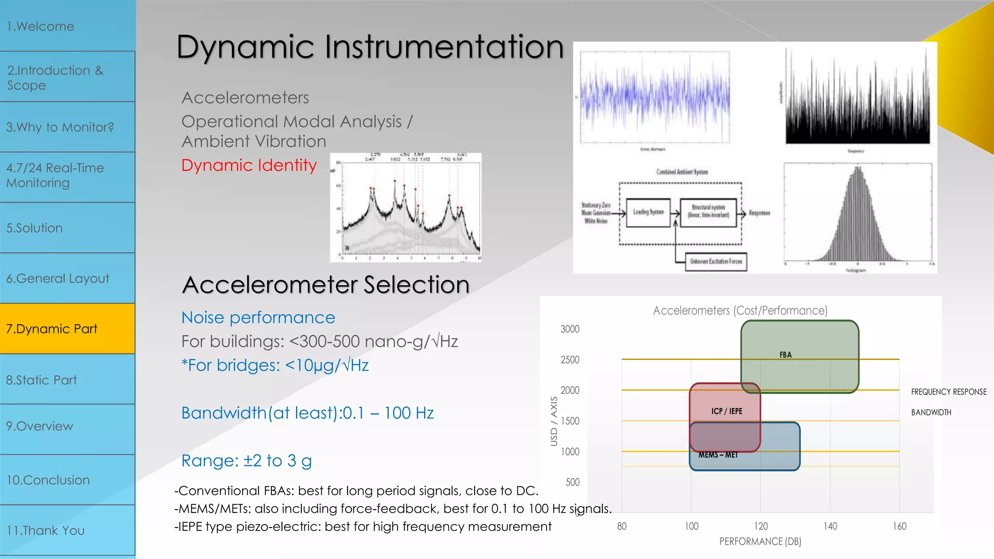 A real time instrumentation approach for bridges and tunnels | PPTX