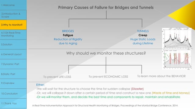 A real time instrumentation approach for bridges and tunnels | PPTX
