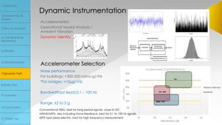 A real time instrumentation approach for bridges and tunnels | PPTX