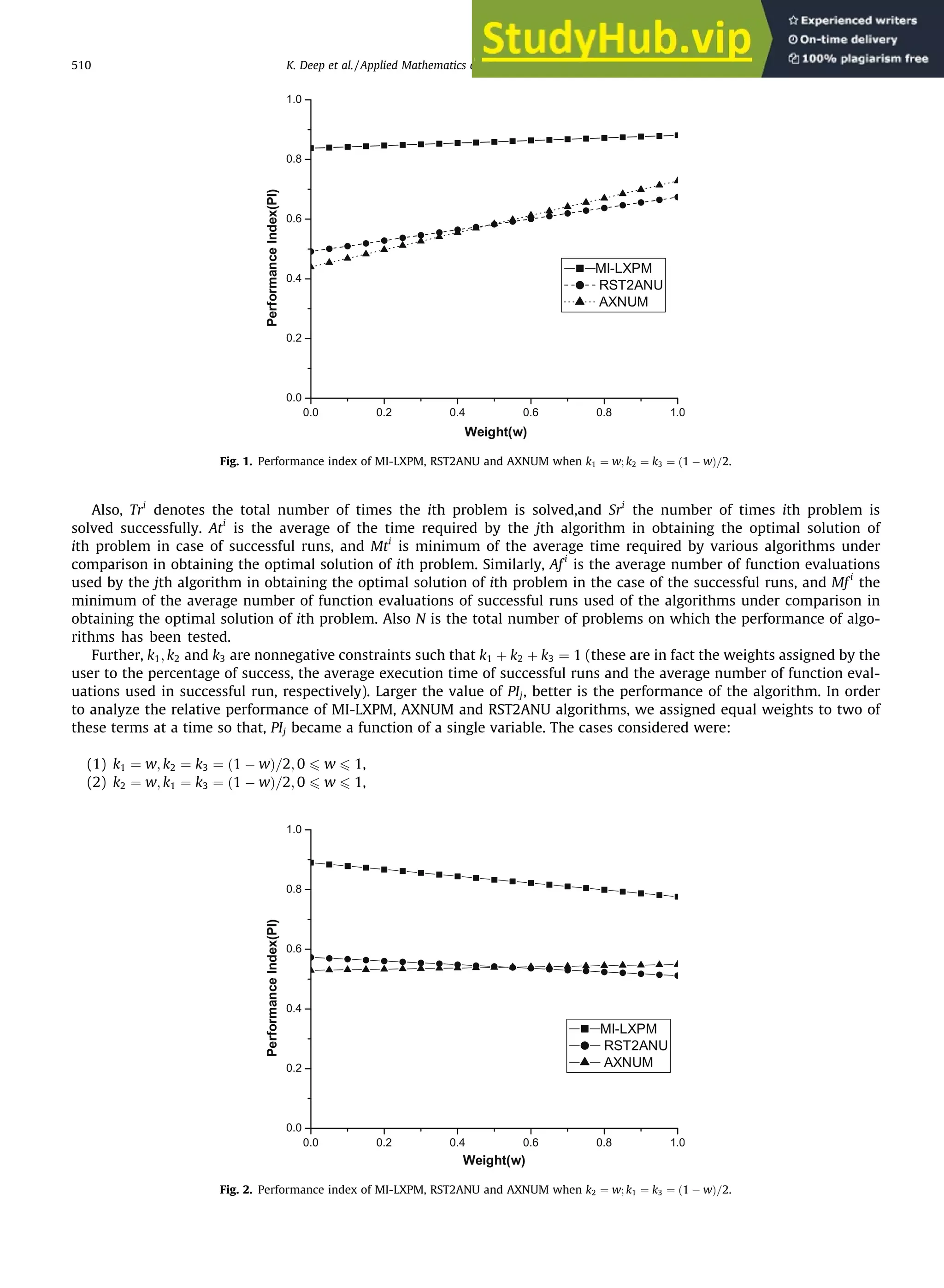 A Real Coded Genetic Algorithm For Solving Integer And Mixed Integer Optimization Problems Pdf