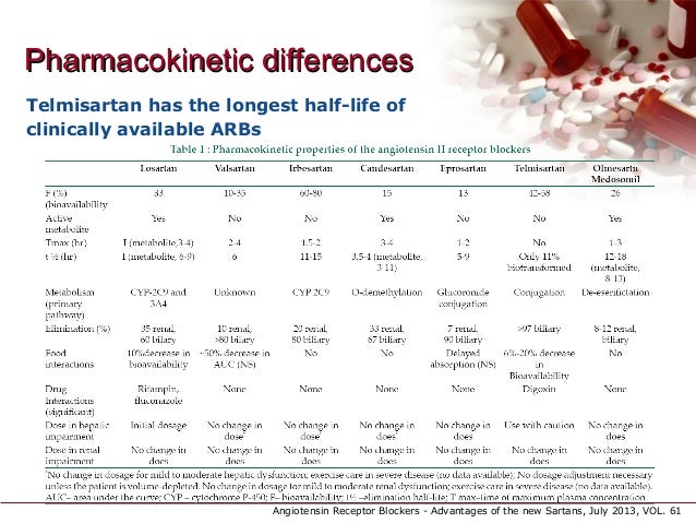 Are all arbs the same?