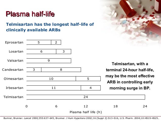 Are all arbs the same?