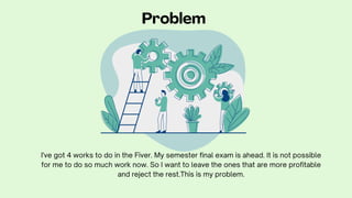 A real life problem solve with algorithm | PPT