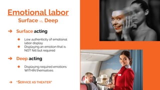 Are all smiles created equal ? | PDF | Science