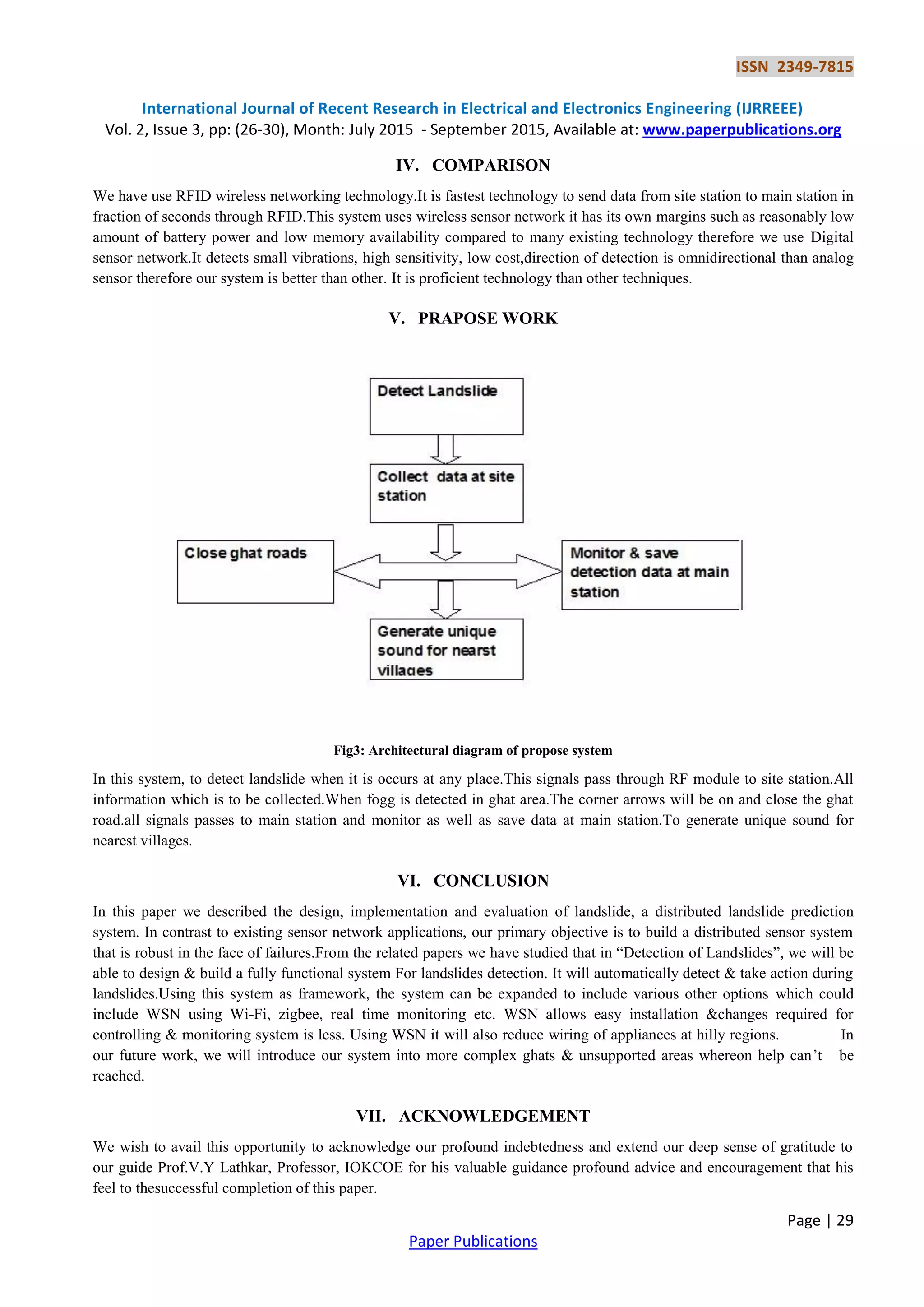 A REAL TIME LANDSLIDE DETECTION WITH ACKNOWLEDGEMENT | PDF | Computer ...