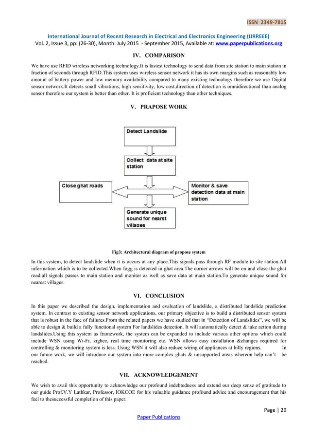 A REAL TIME LANDSLIDE DETECTION WITH ACKNOWLEDGEMENT | PDF | Computer Networking | Computing