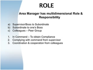 AREA MANAGERS ROLE AND RESPONSIBILIES.pptx