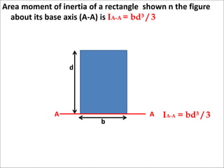 Area Moment of Inertia Area Moment of Inertia | PPTX