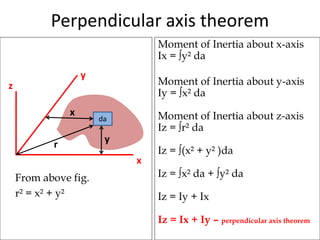 Area Moment of Inertia Area Moment of Inertia | PPTX