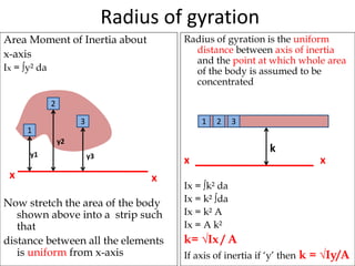Area Moment of Inertia Area Moment of Inertia | PPTX
