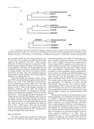 A reanalysis of the ancient mitochondrial dna sequences (guitiã©rrez et ...