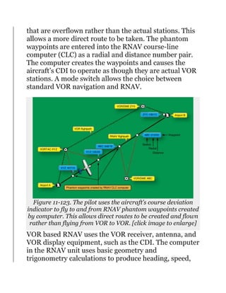 Area Navigation (RNAV) notes 3.docx