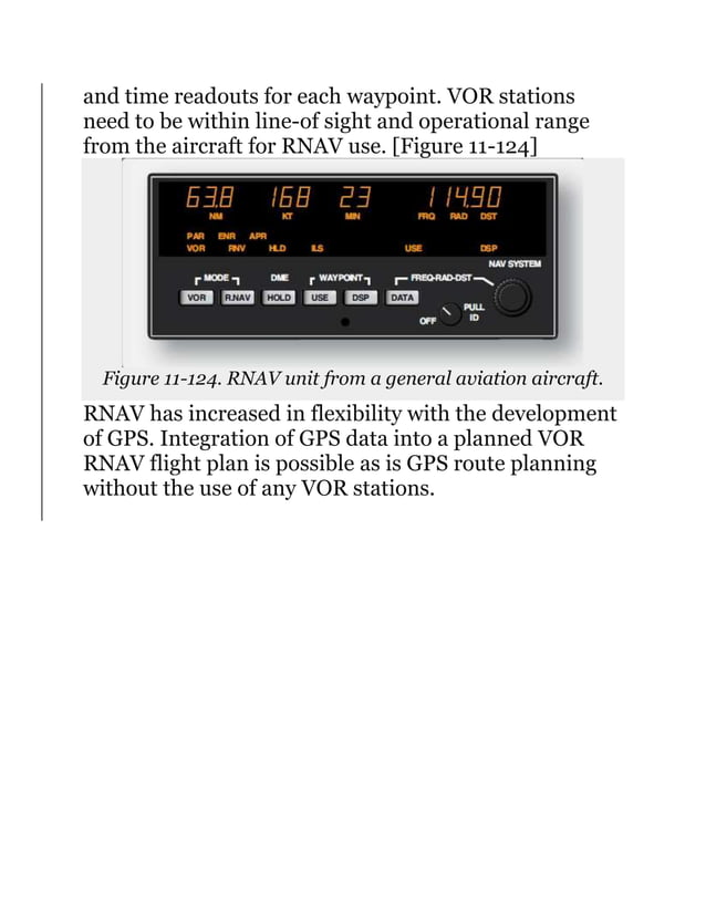 Area Navigation (RNAV) notes 3.docx