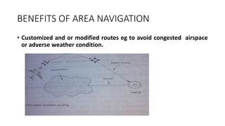 AREA NAVVIGATION.pptx