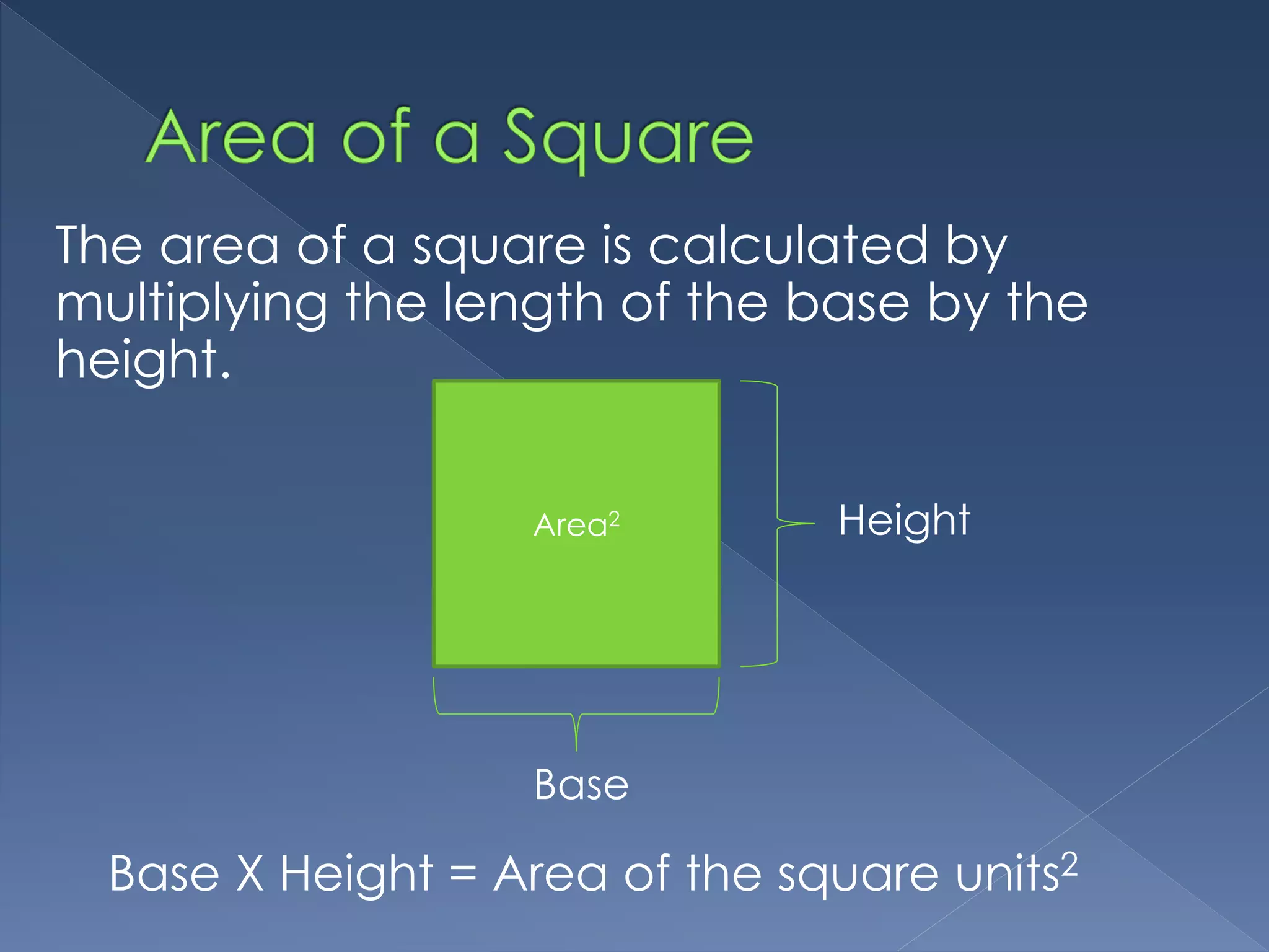 Area of a square | PPTX