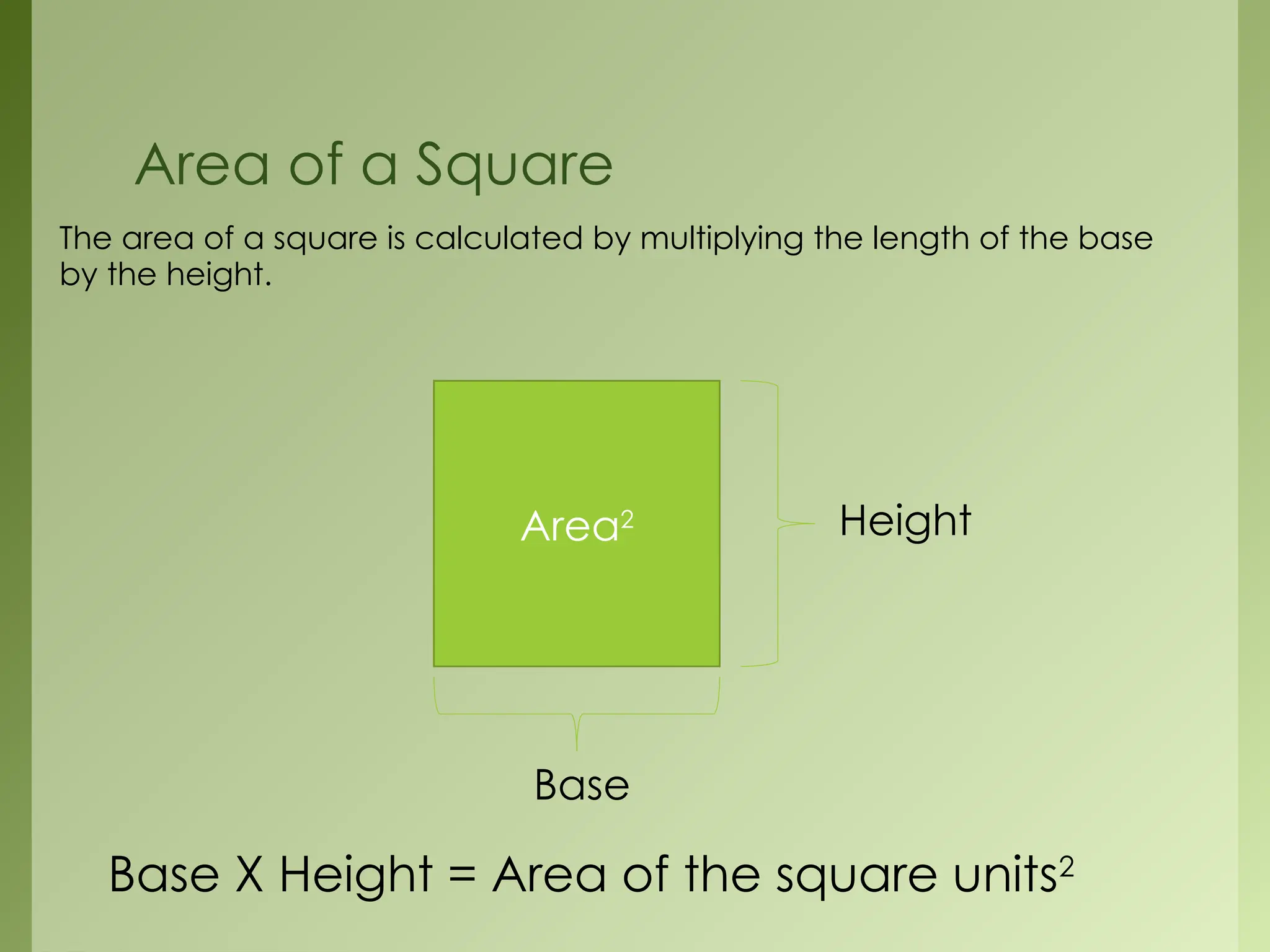 How to find the Area of a square using the formula.pptx
