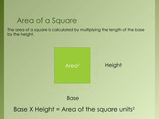How to find the Area of a square using the formula.pptx