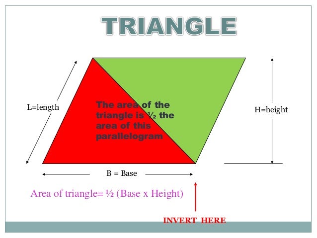 Area of a triangle and parallelogram