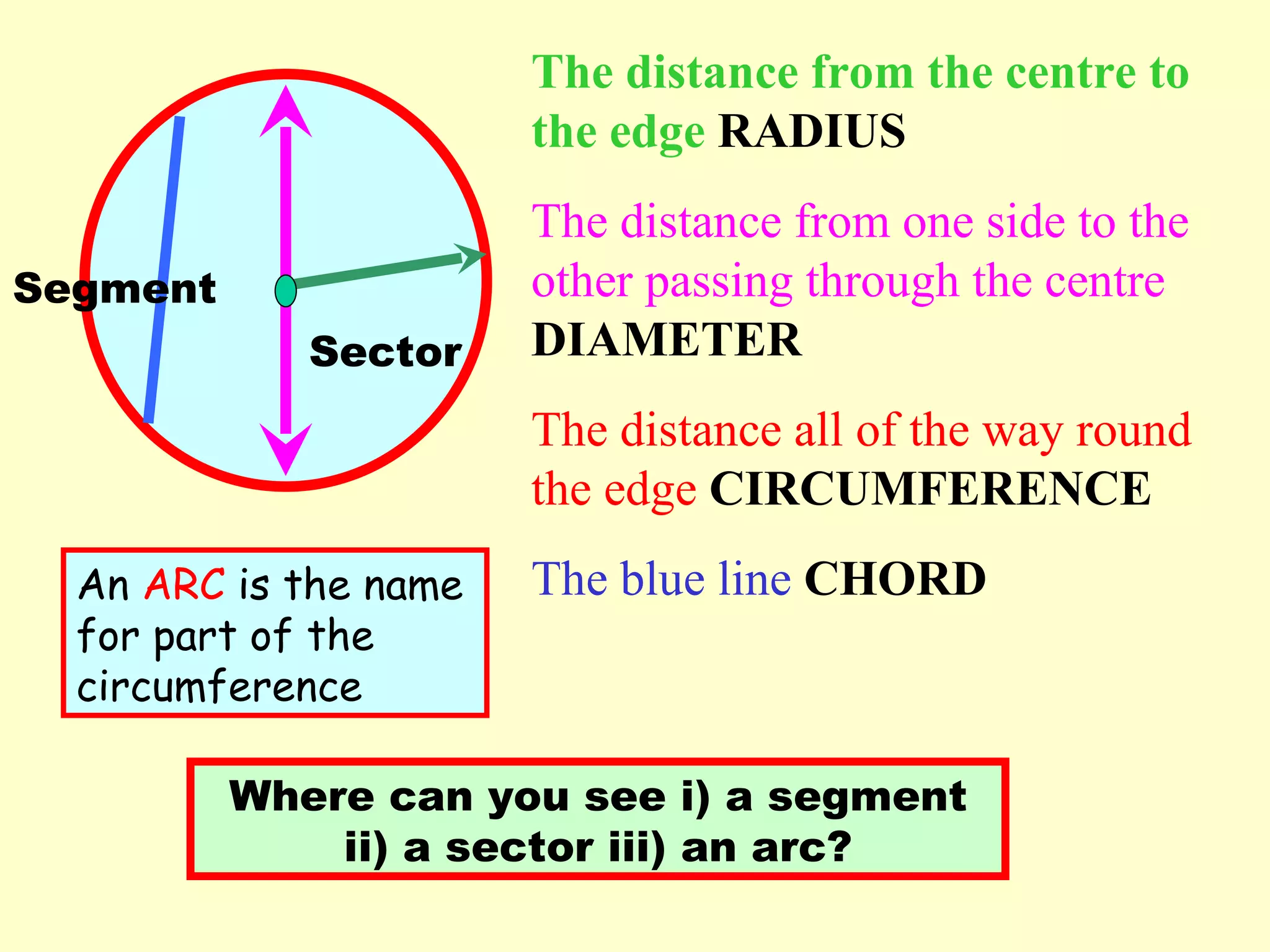 Area of circle ppt | PPT