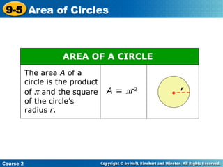 Area of Circles Lesson Grade for Gr6.ppt