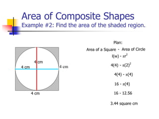 area of composites.ppt
