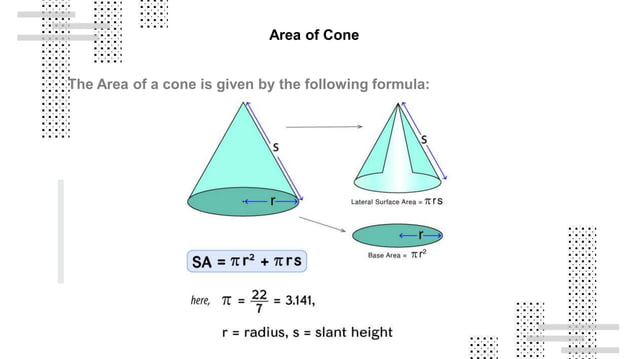 Area of cone & cylinder.pptx