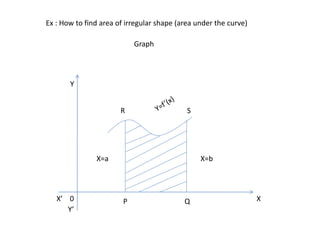 How To Area of irregular shape Using Integration Method. | PPTX
