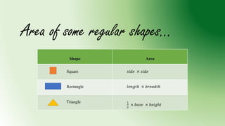 Perimeter and Area of irregular shapes | PDF