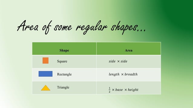 Perimeter and Area of irregular shapes | PDF