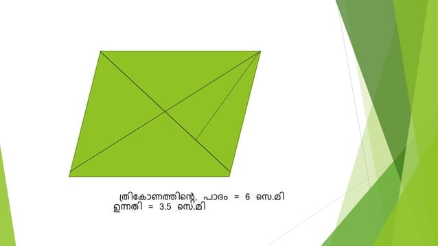 Area of parallellogram | PPTX