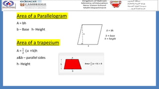 Area of parallellogram grade 8 simple to the point | PPT
