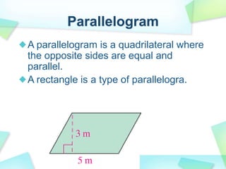 CLASS IX MATHS Area of parallelogram | PPT