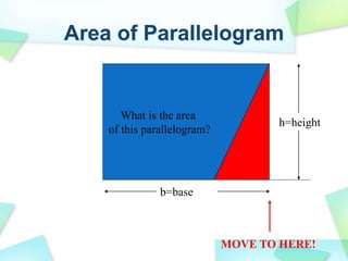 CLASS IX MATHS Area of parallelogram | PPT