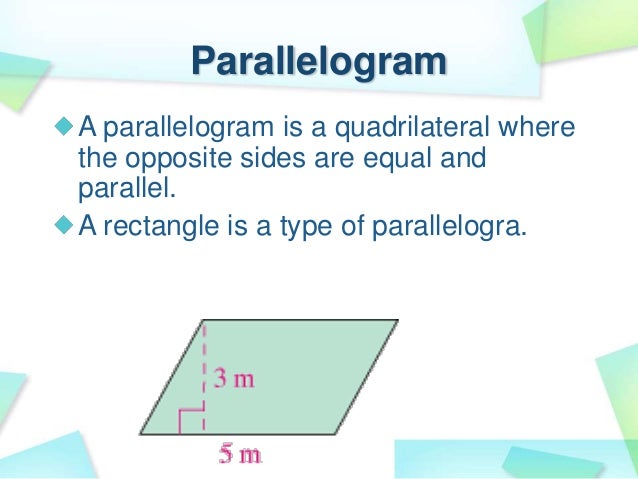 CLASS IX MATHS Area of parallelogram