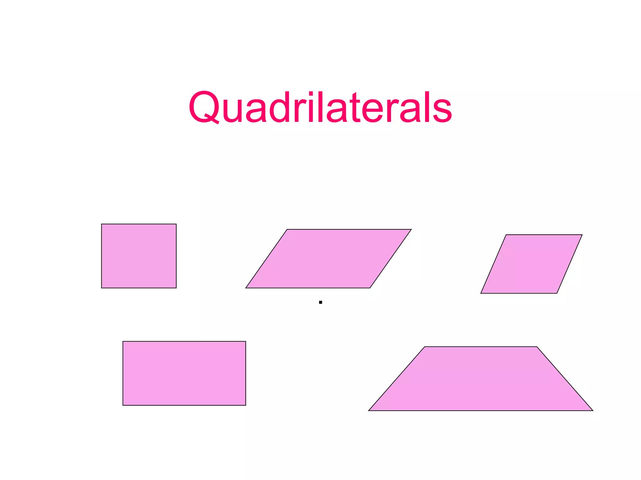Area Of Quadrilaterals | PPT